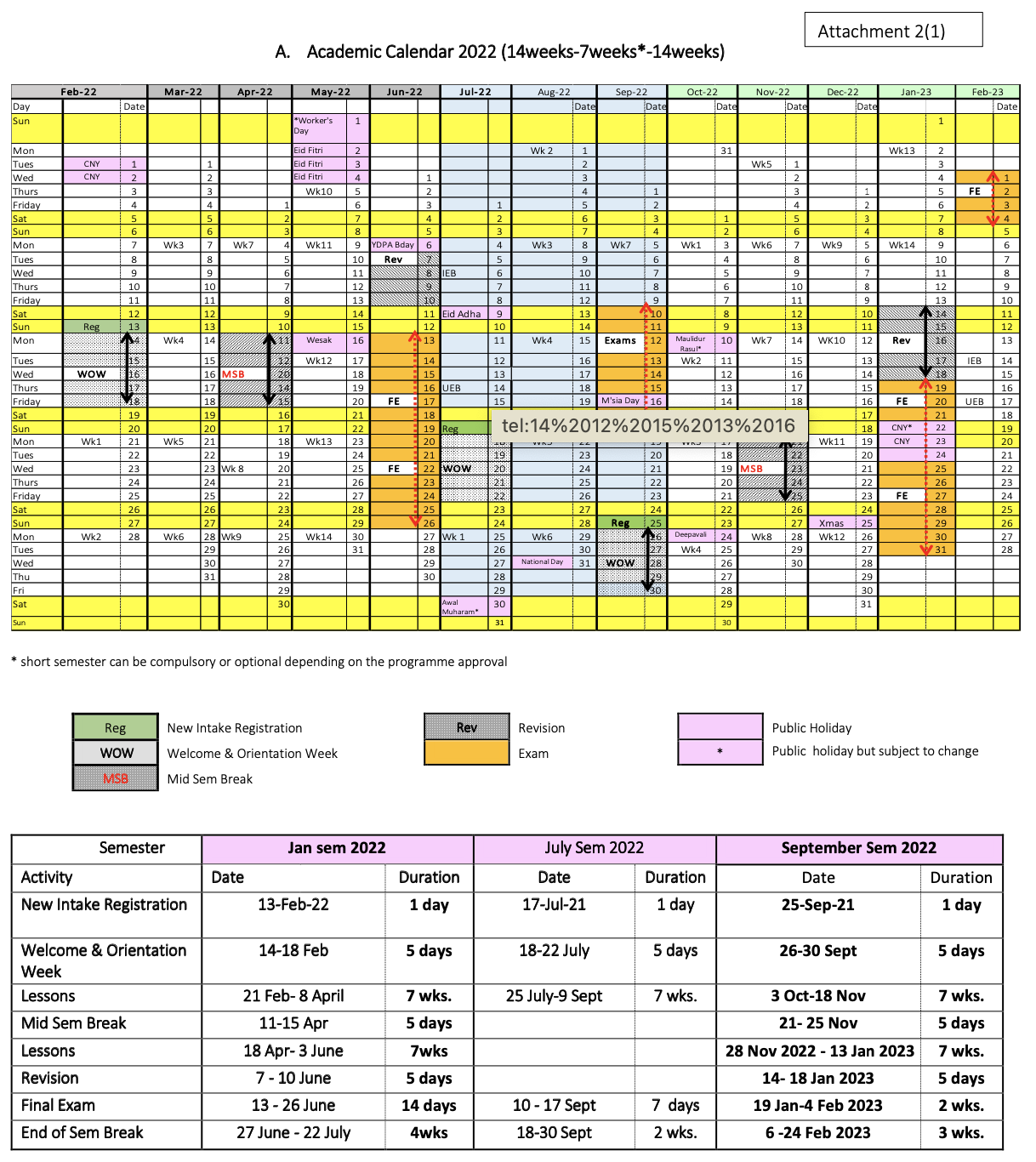 UniKL VLE : Hasil pencarian